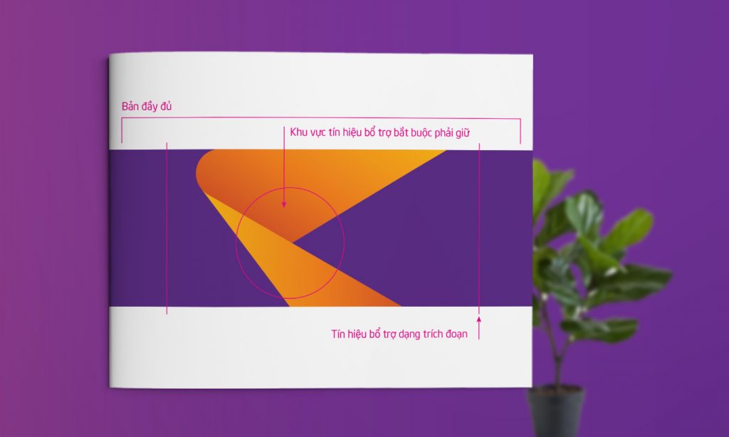 Dự Án Thiết Kế Logo & Bộ Nhận Diện Thương Hiệu TPBank - ThiCao